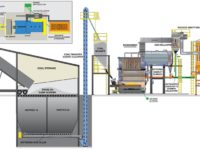 Solid Fuel Boilers Image Gallery